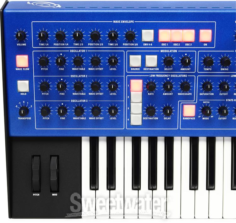 Wavetable Synthesis Like You've Never Heard Before