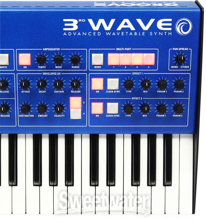 Wavetable Synthesis Like You've Never Heard Before