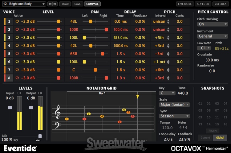 Eventide Anthology X Native Plug-in Bundle