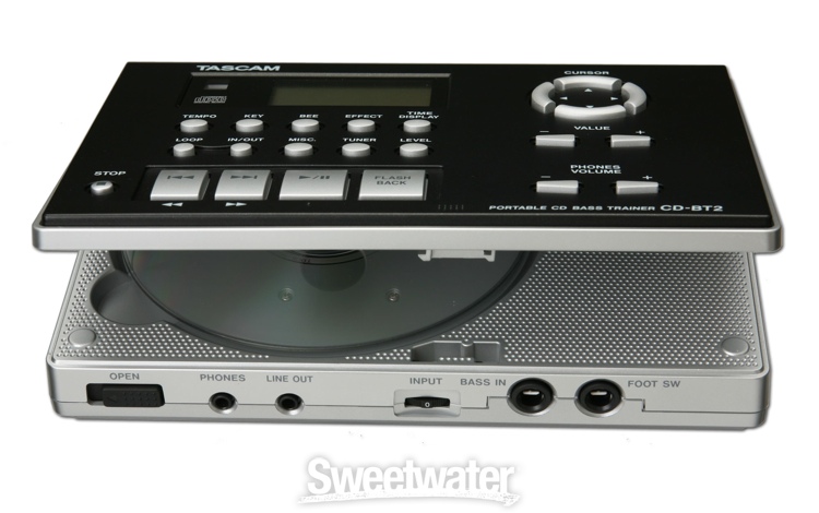 New in Stock at Sweetwater