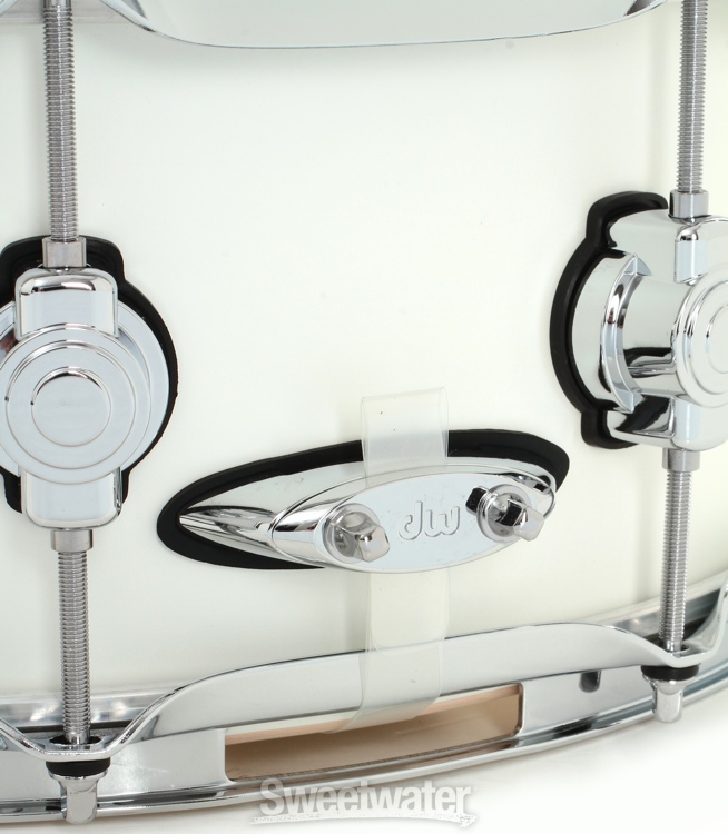 DW Design Series 5-Piece Drum Kit Review | Sweetwater