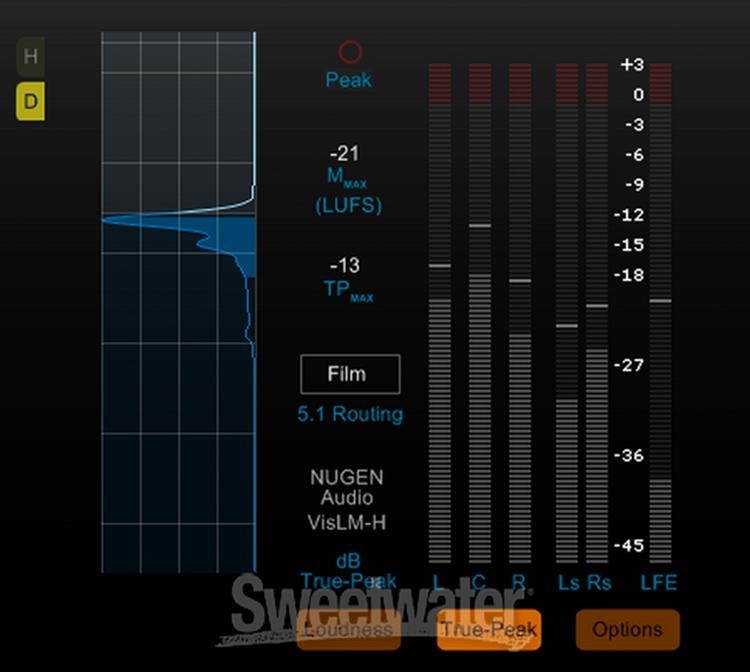 NUGEN Audio Loudness Toolkit Plug-in Bundle Demo