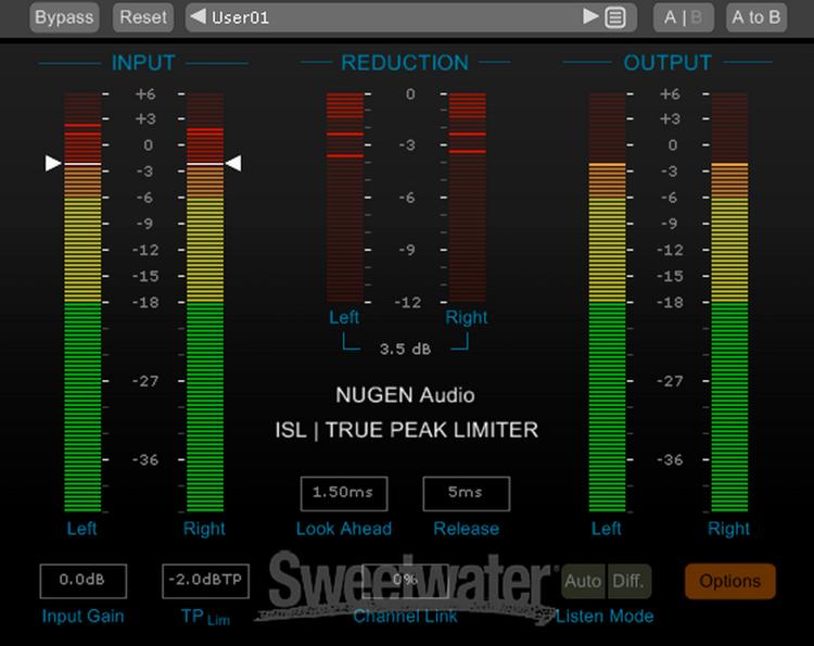 NUGEN Audio Loudness Toolkit Plug-in Bundle Demo
