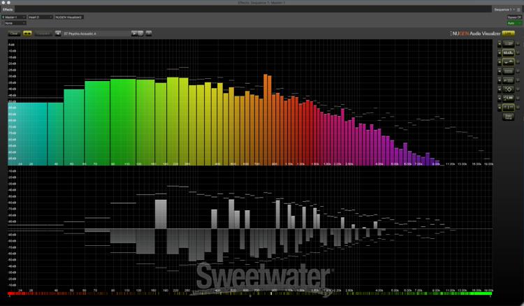 Winter NAMM 2016: NUGEN Audio Metering Suite Visualizer