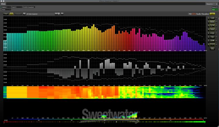 Winter NAMM 2016: NUGEN Audio Metering Suite Visualizer