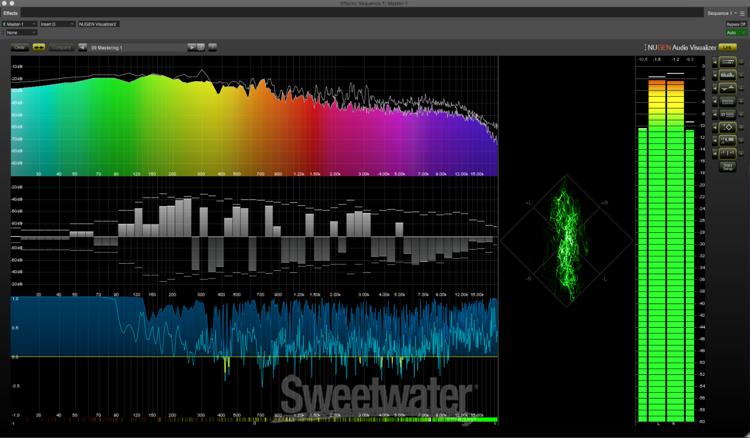 Winter NAMM 2016: NUGEN Audio Metering Suite Visualizer