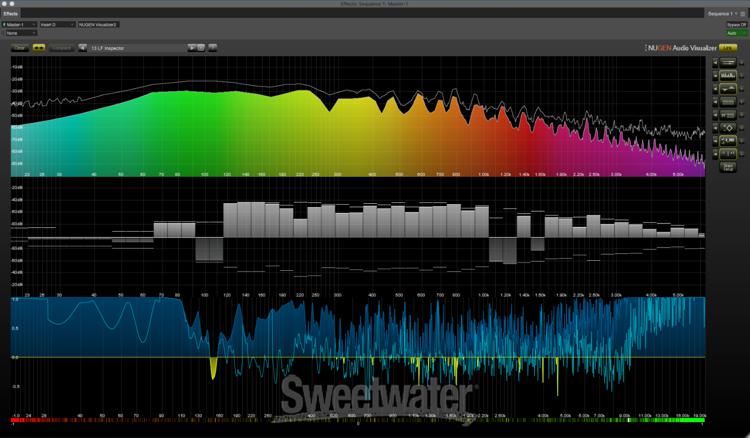 Winter NAMM 2016: NUGEN Audio Metering Suite Visualizer