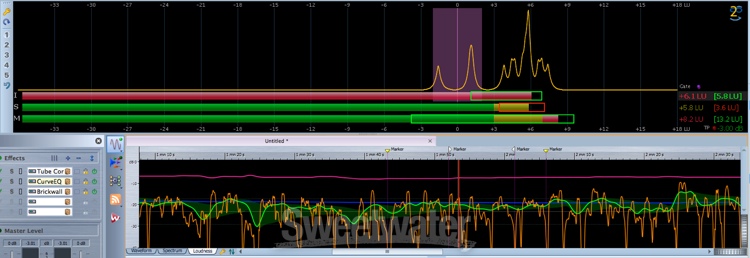 Steinberg WaveLab 8 Editing/Mastering Software Overview | Sweetwater