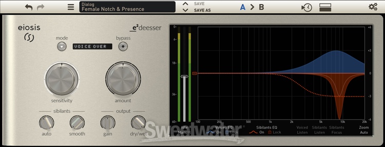 Eiosis Introduces e2deesser