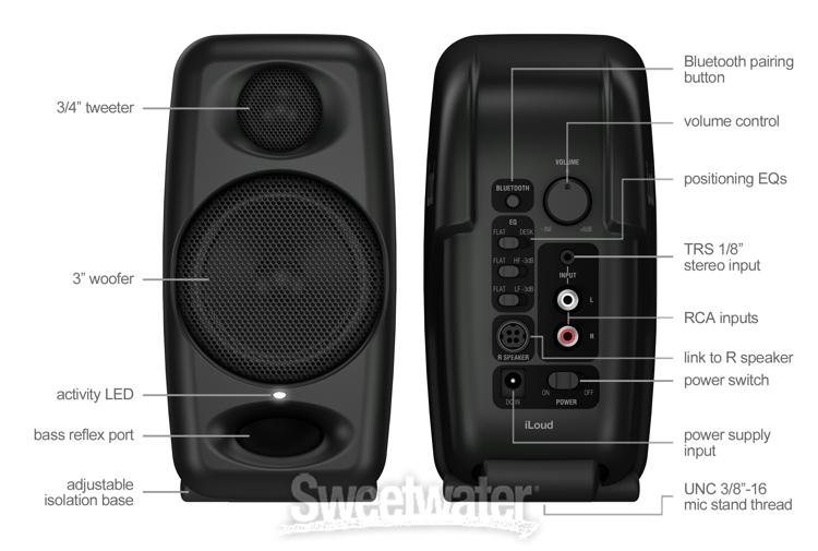 Hands On: IK Multimedia iLoud Micro Monitors - InSync