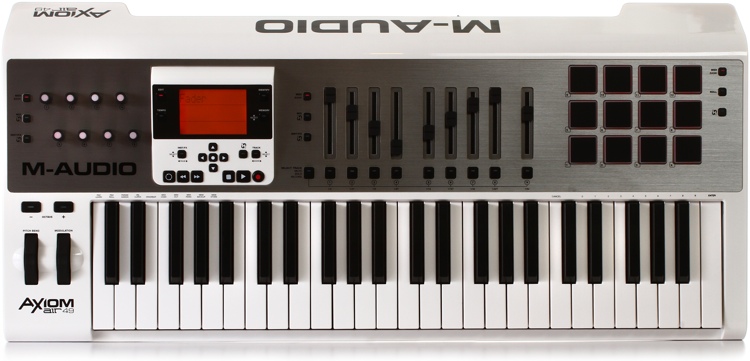 Blog Archives - unopriority