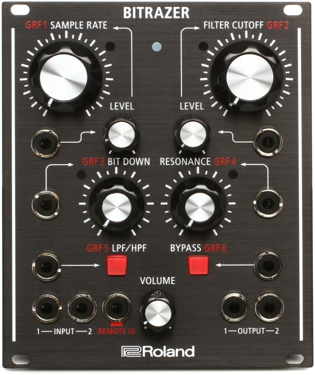 Roland AIRA Bitrazer Effects Module Demo by Sweetwater