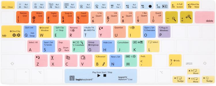 19 Ableton Shortcuts You Should Know | Sweetwater