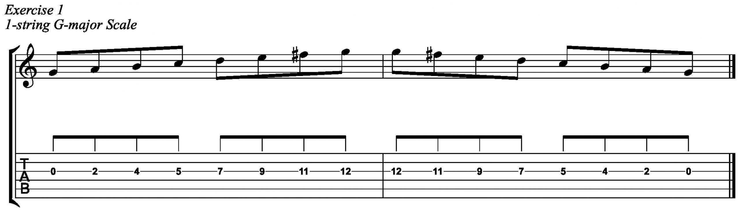 TECHNIQUE: 1-string Scales