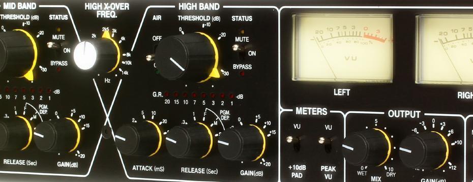 Guide to Signal Processing