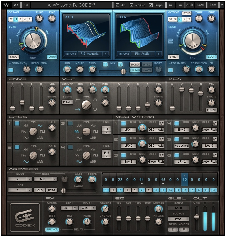 Waves Announces Codex and EMI TG12345