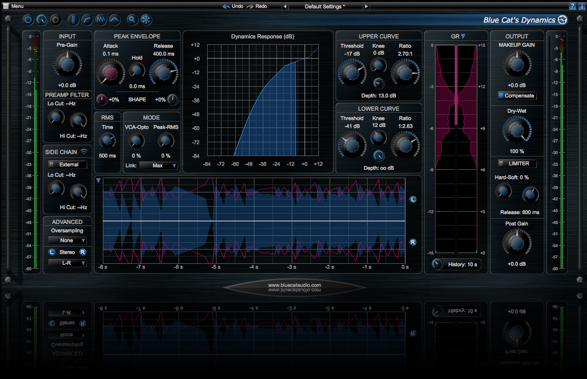 Blue Cat Audio Releases Version 4 of Dynamics
