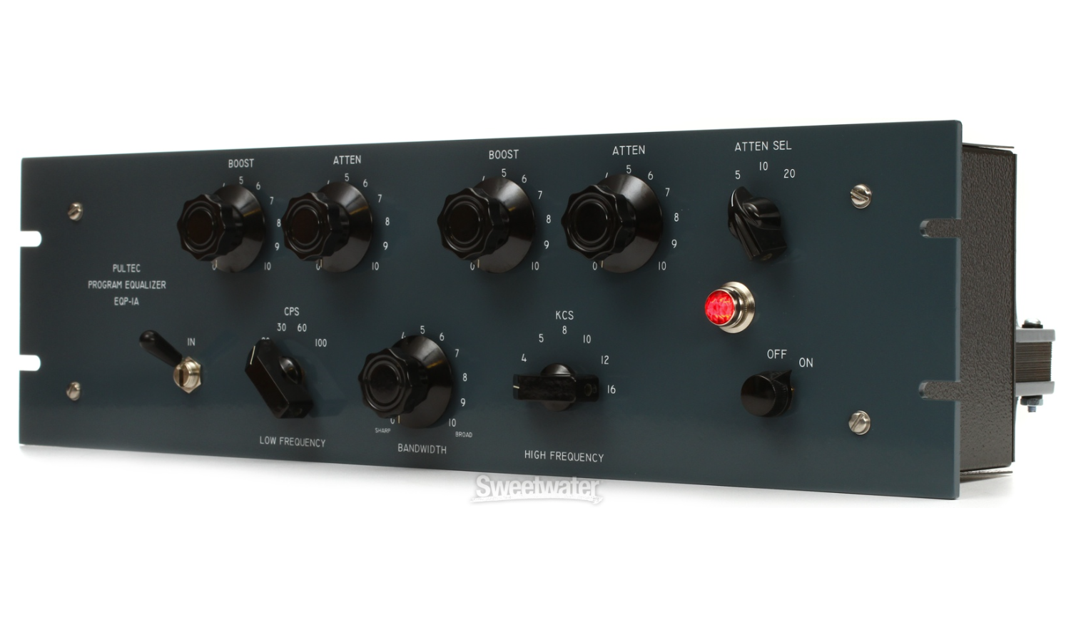 Equalization — A Primer