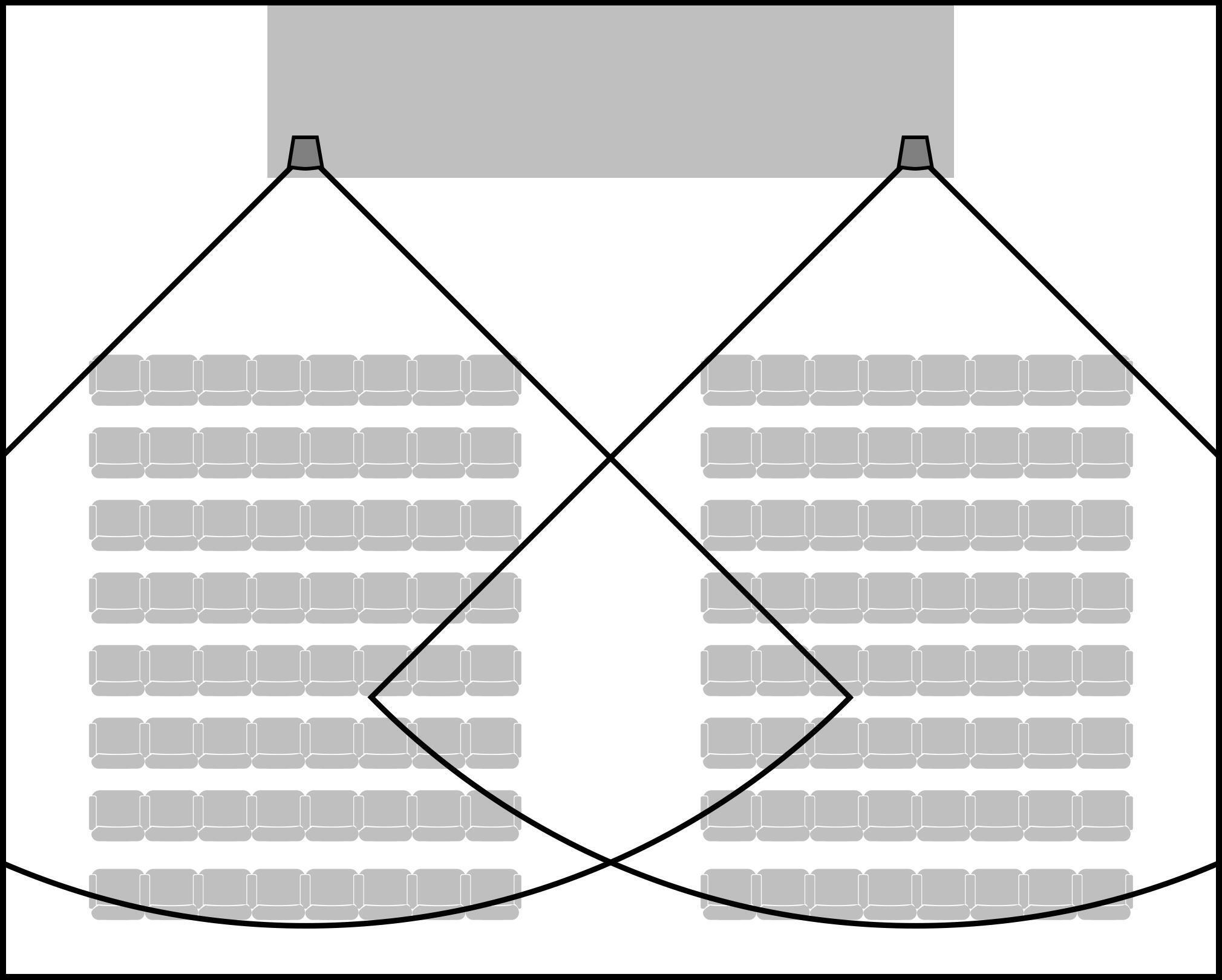 A Dummy's Guide to Speaker Coverage