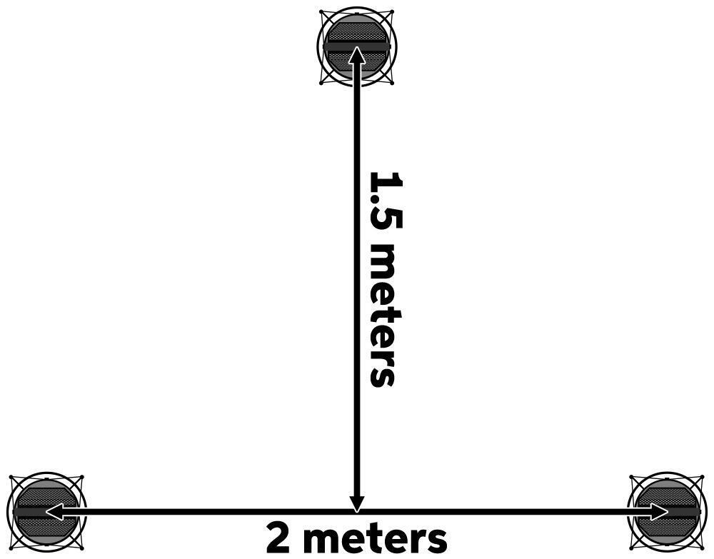7 Stereo Mic Techniques You Should Try