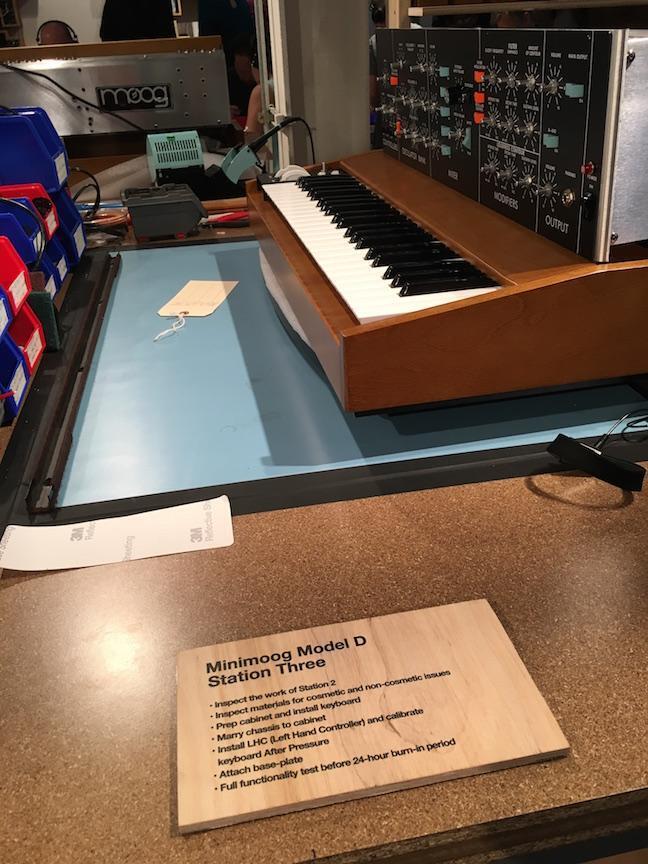 The Return of the Minimoog Model D