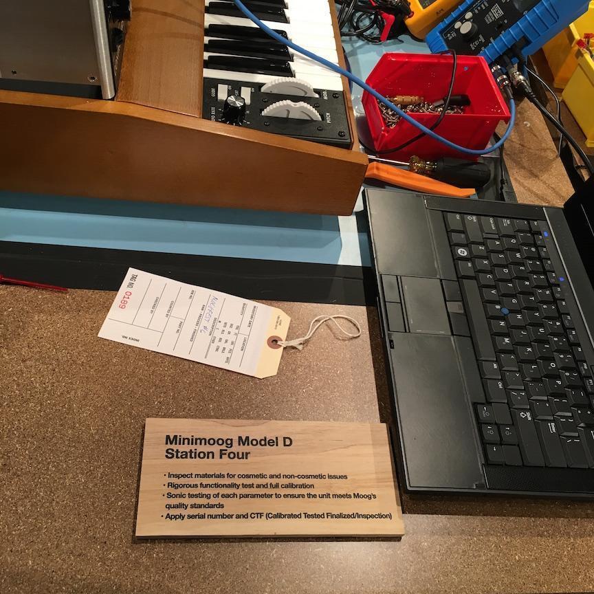 The Return of the Minimoog Model D