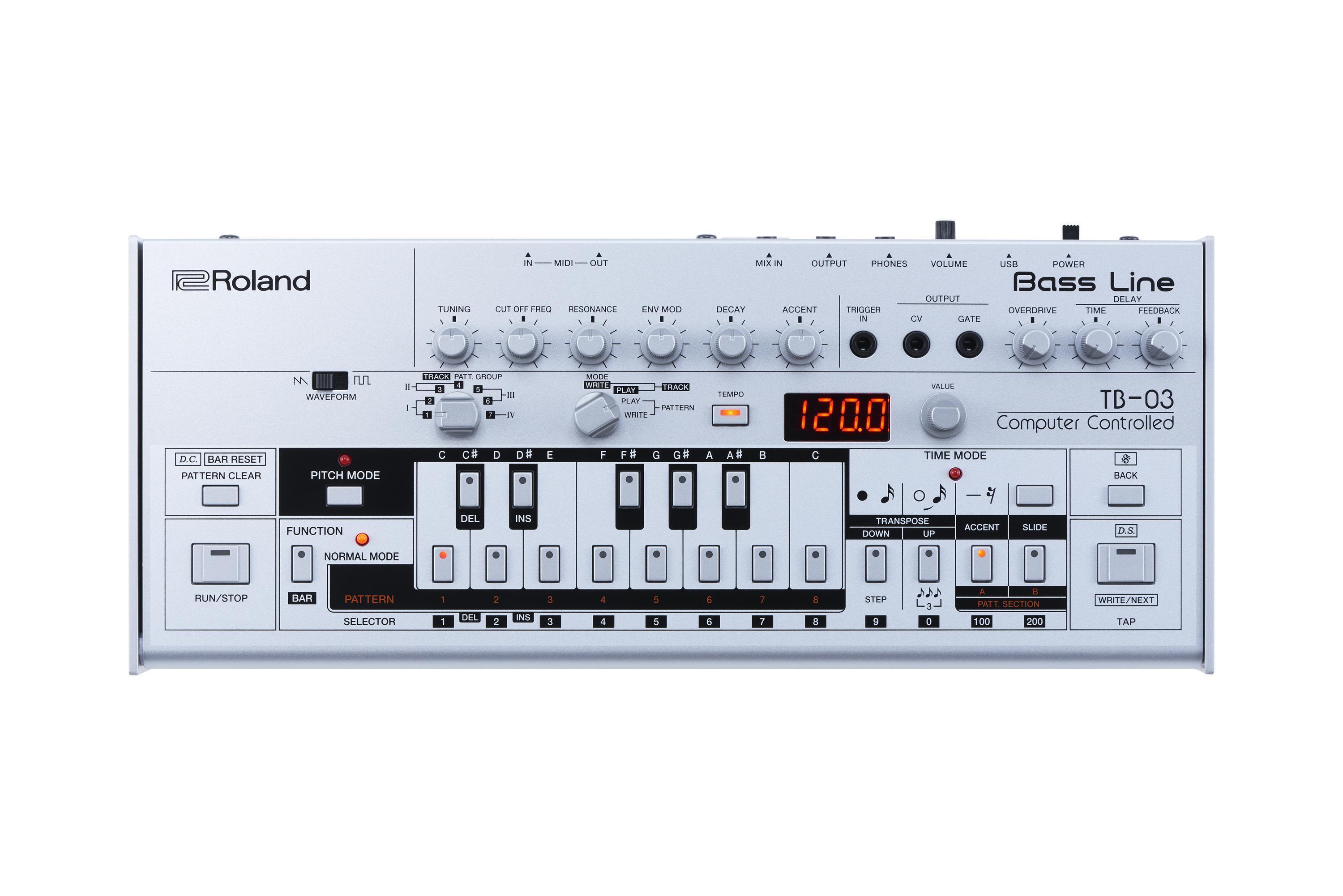 30+ New Roland/BOSS Products Announced at 909 Day