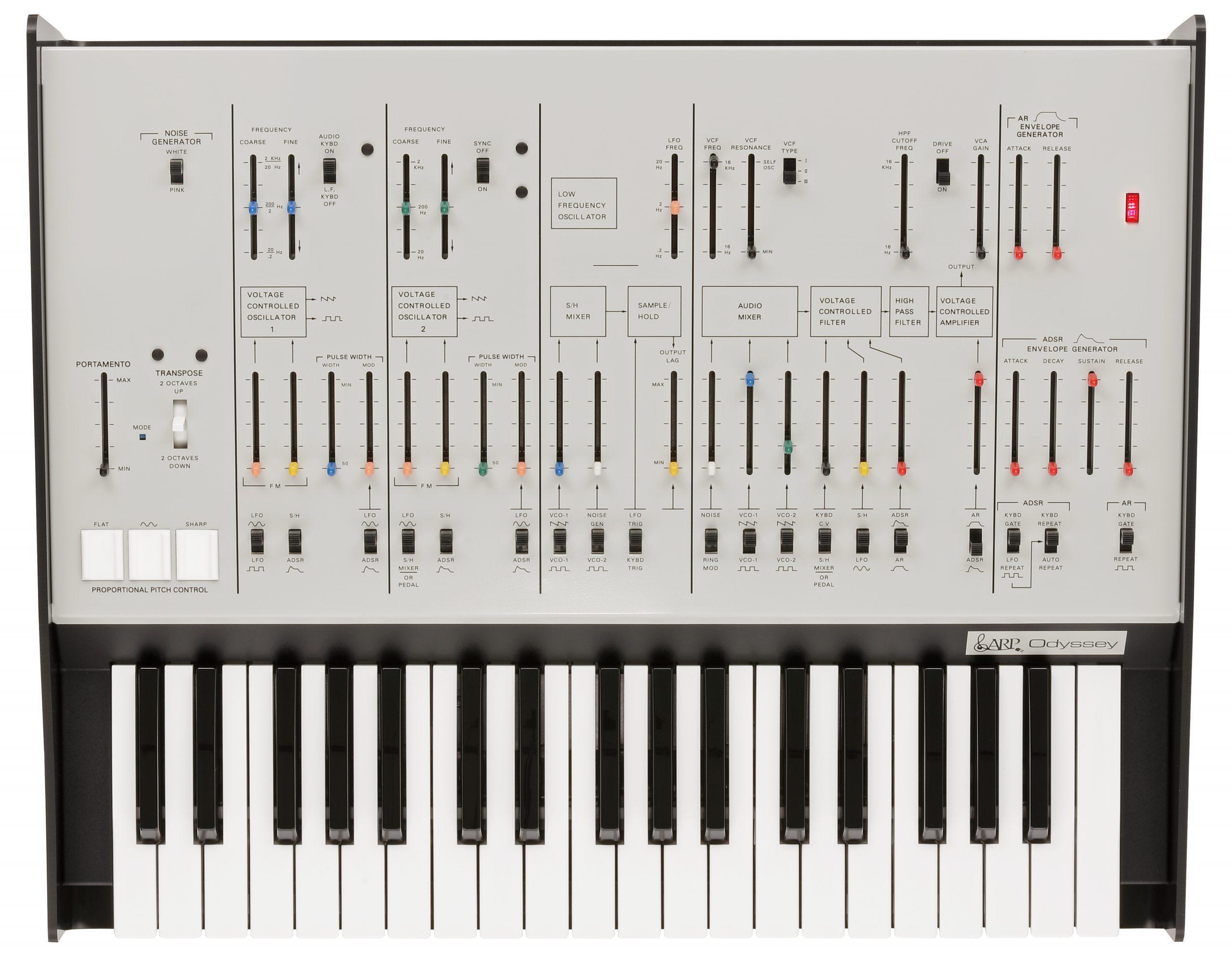 Winter NAMM 2017: ARP Odyssey FS
