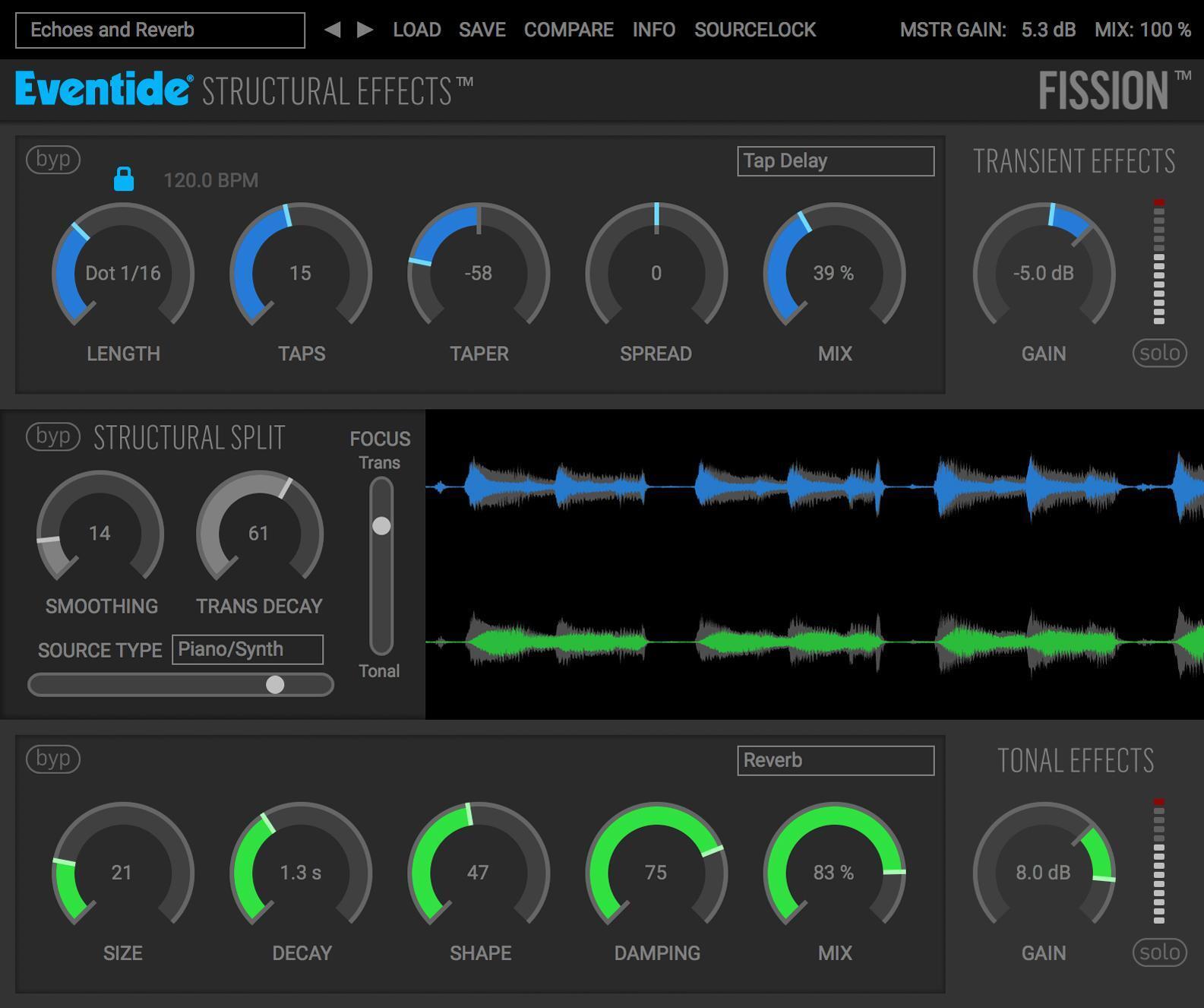 Winter NAMM 2017: Eventide Fission