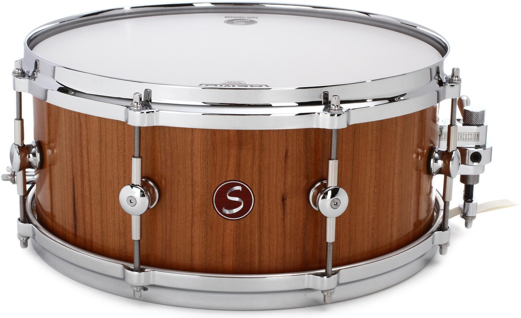 Pro Tips for Enhancing Your Drum Sound