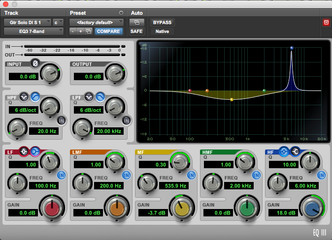 Surgical EQ vs. Tone Shaping EQ