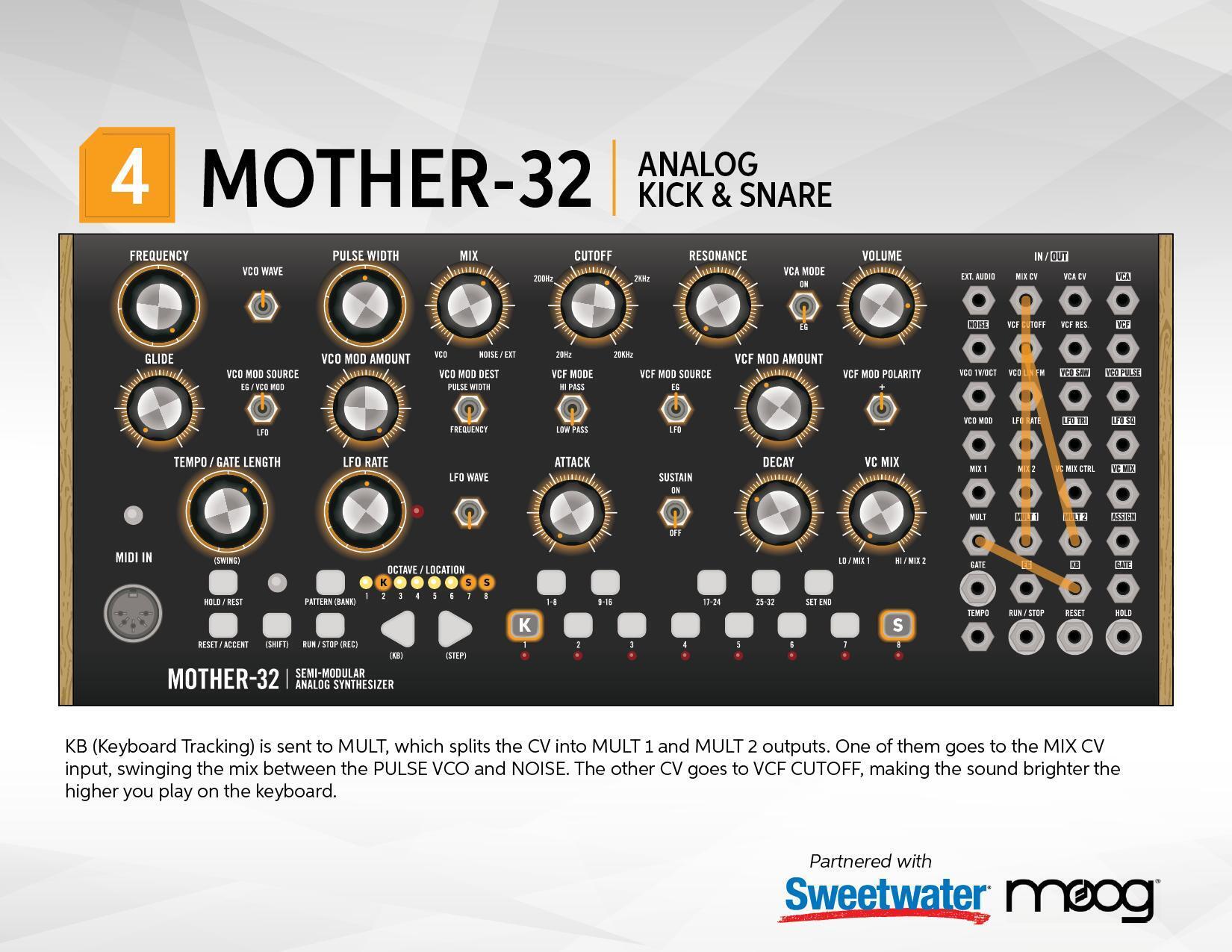 Moog Mother-32 Patch Sheets with Videos