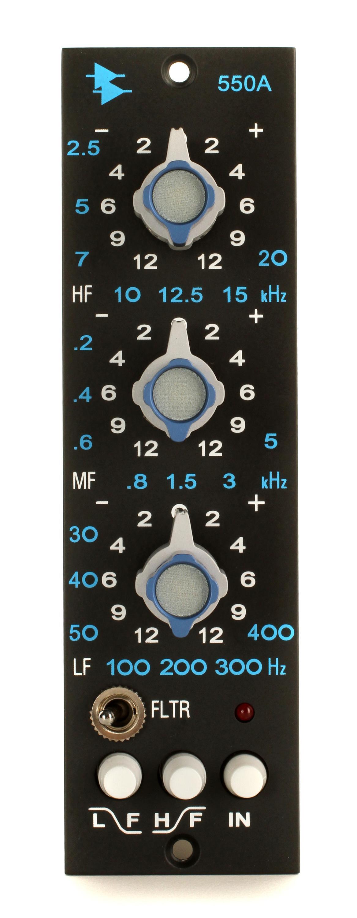 10 Products That Haven't Changed in Forever (Because They're Great)...