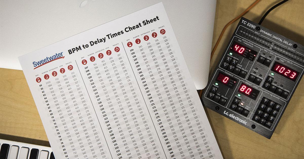 BPM To Delay Times Sheet