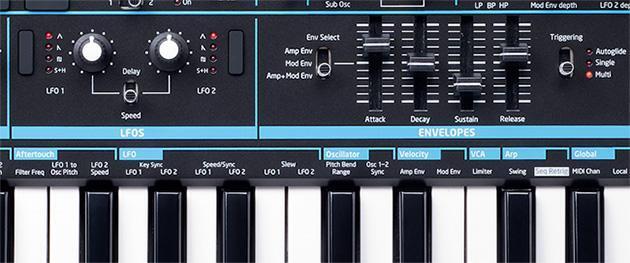 Fun Ideas for Synthesis and Sound Design