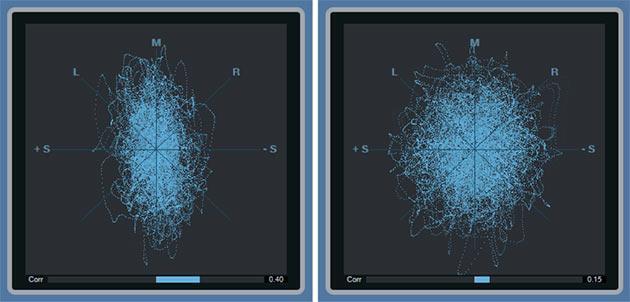 How Phase Meters Can Help Your Mixes