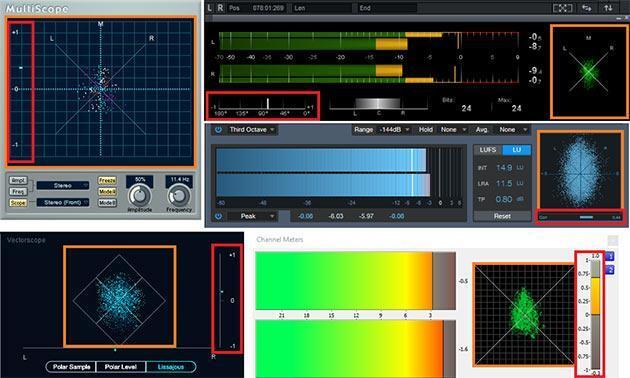 How Phase Meters Can Help Your Mixes