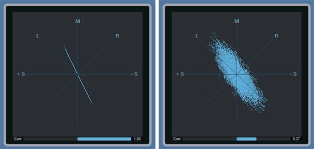 How Phase Meters Can Help Your Mixes