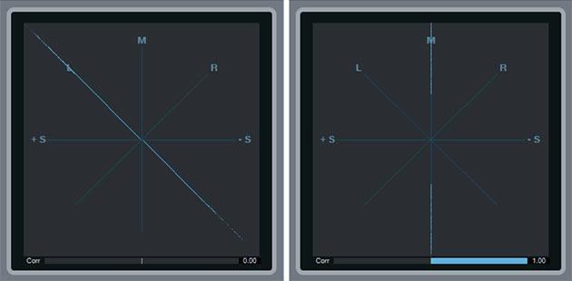 How Phase Meters Can Help Your Mixes