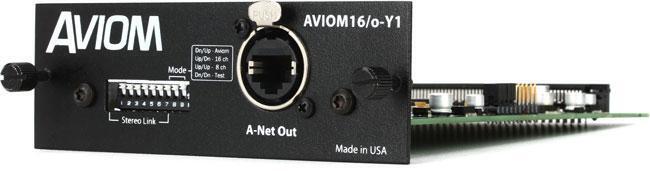 Guide to Understanding Networked Audio