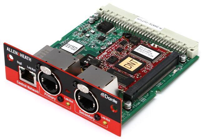 Guide to Understanding Networked Audio