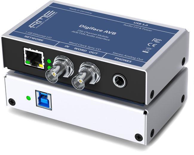 Guide to Understanding Networked Audio