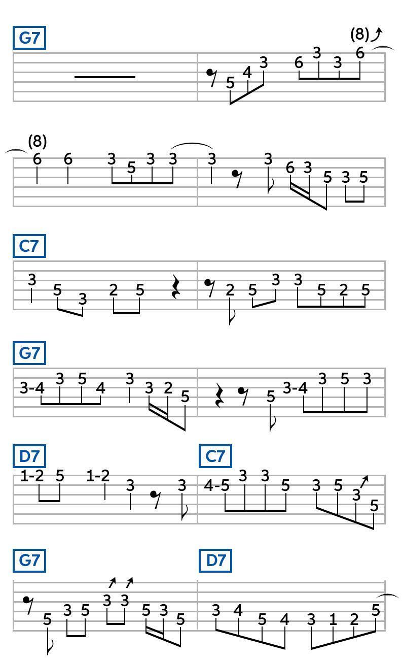 3 Arpeggios for Blues Soloing (transcription and TAB)