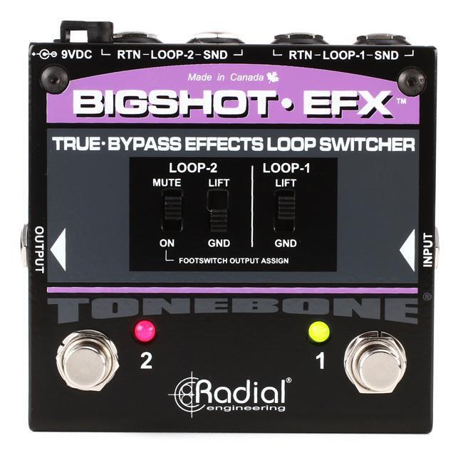 Why Use a Mini Loop Switcher?