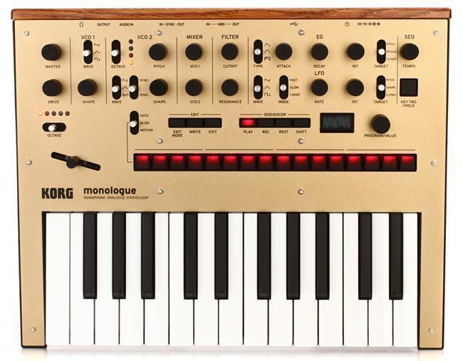 Monophony, Paraphony, Polyphony - What's the Difference?