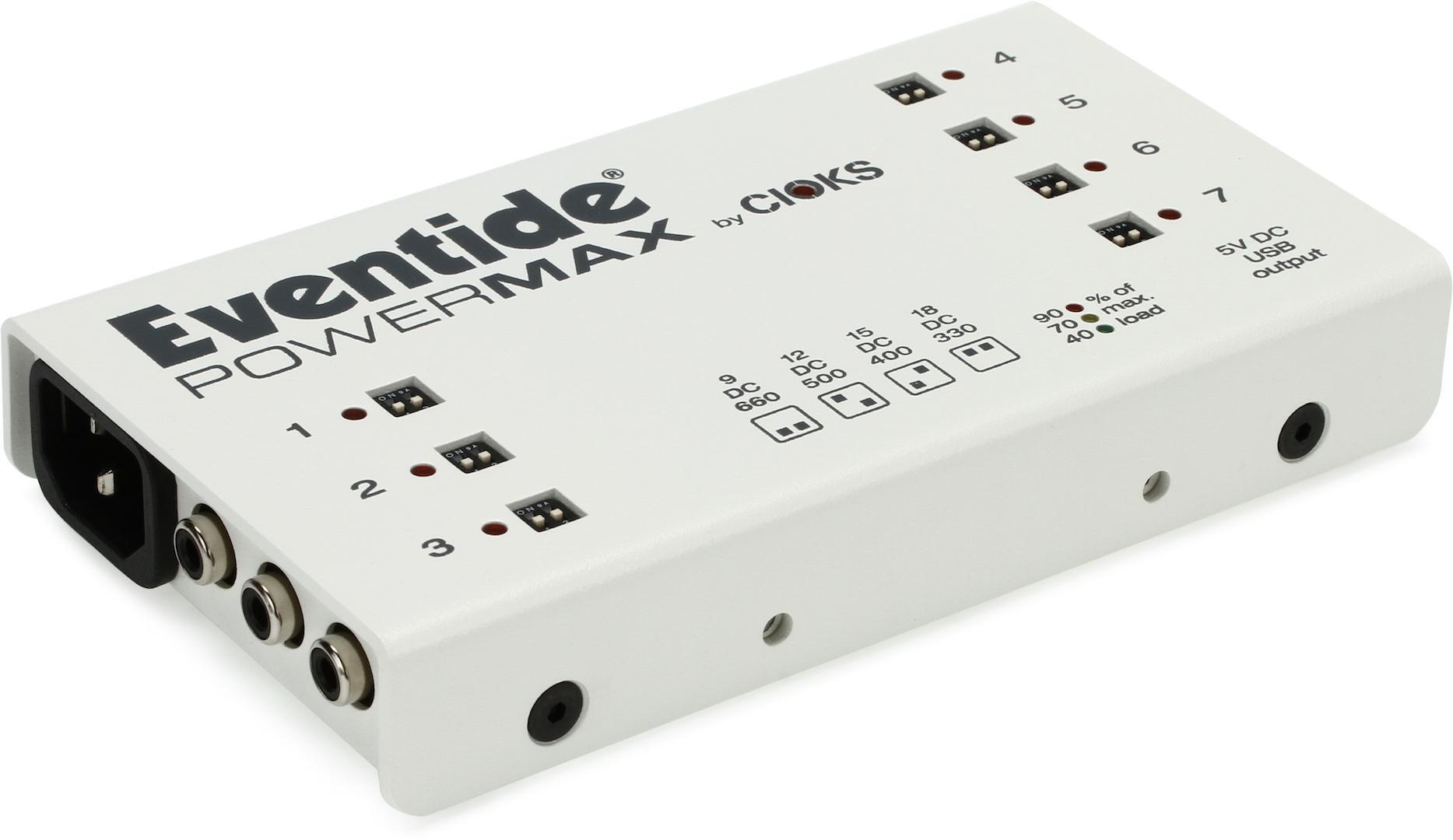 Pedal Power Buying Guide