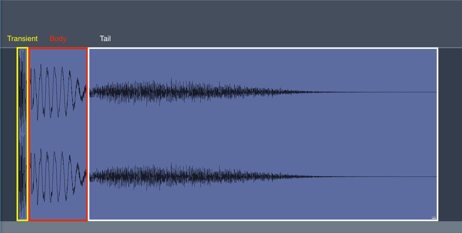 Synthesizing and Creating Your Own Percussion Samples