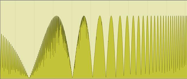 Comb Filtering: What Is It and Why Does It Matter?