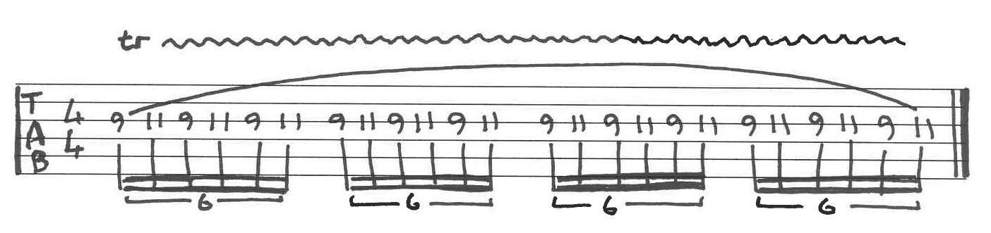 How to Play Trills | Guitar Lesson