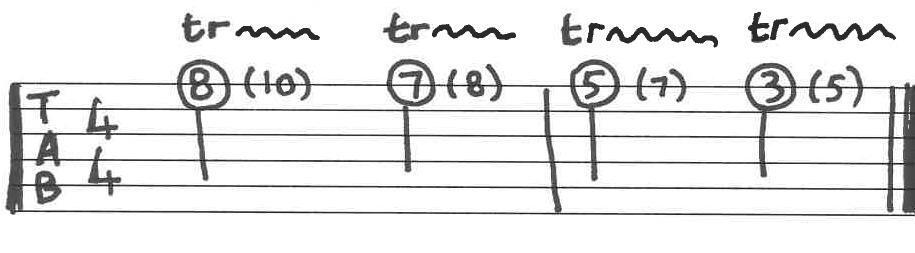 How to Play Trills | Guitar Lesson